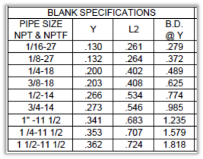AMERICAN STANDARD EXTERNAL TAPER PIPE THREADS - CJWinter