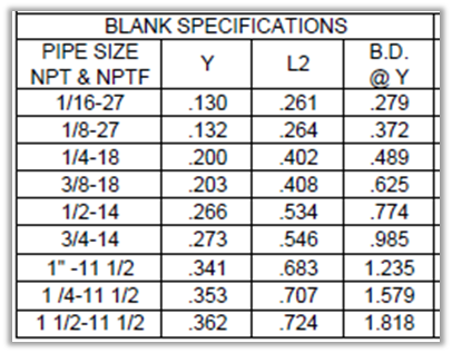 ENGINEERING BULLETIN: THREAD GAGING - CJWinter