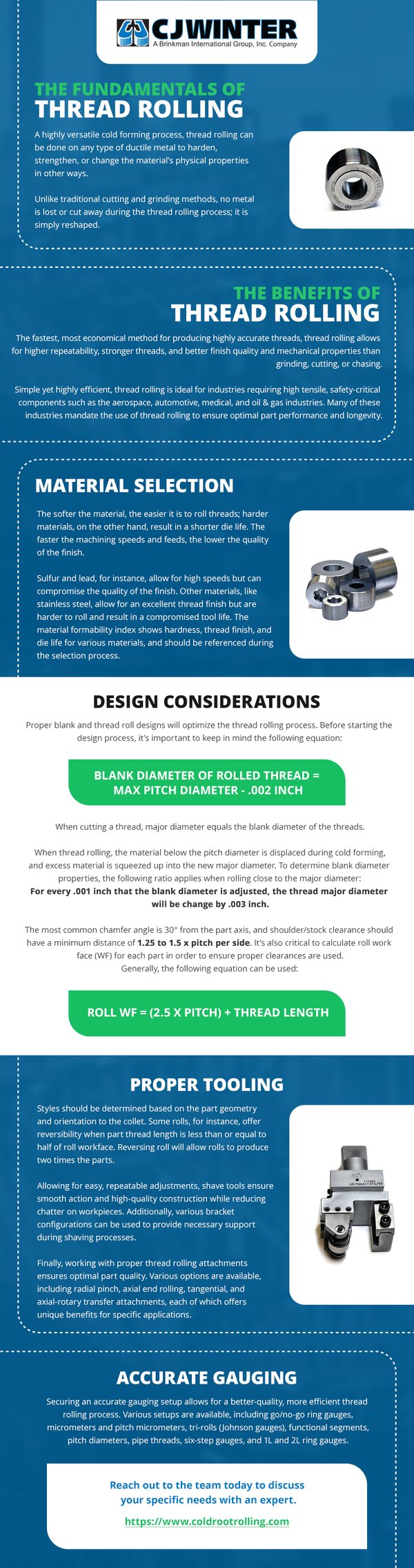 THE FUNDAMENTALS OF THREAD ROLLING - CJWinter