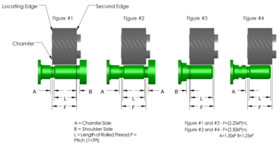 Thread Rolling and Forming - CJWinter